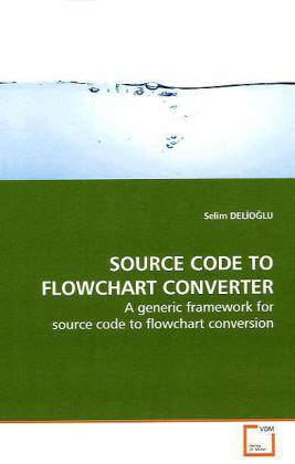 Source Code to Flowchart Converter | Selim DelİoĞlu | Aspects généraux ...