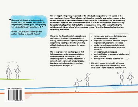 Mastering the Art of Negotiation | Geurt Jan De Heus | Négocier ...